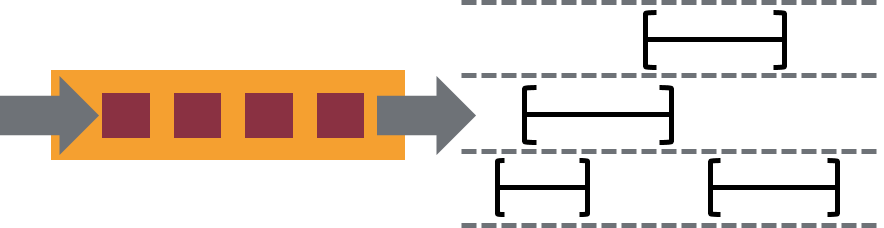 Apache Flink: Introduction to Apache Flink®